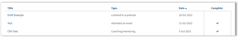 Explained: Getting to know your CPD dashboard – LearnHSCNI - Help and Support